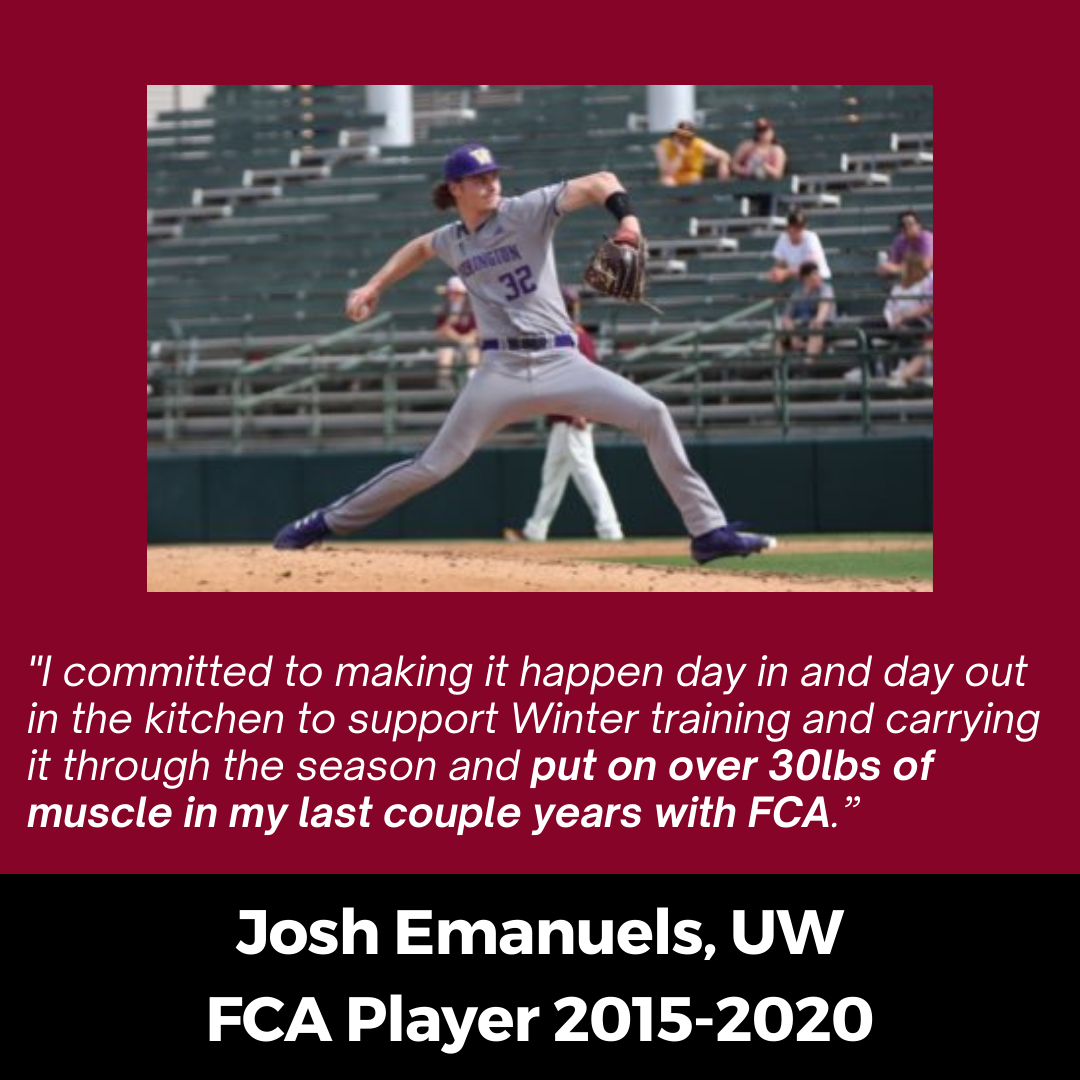 Nutrition – Washington FCA Baseball